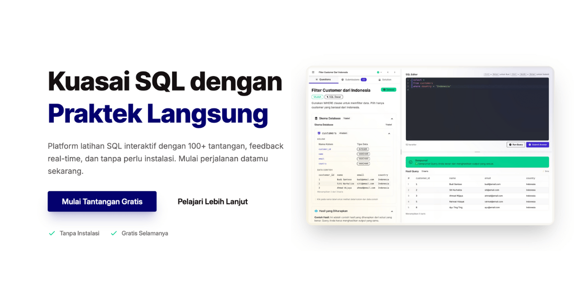 SQL & Data Interview Questions | Ngulik Data